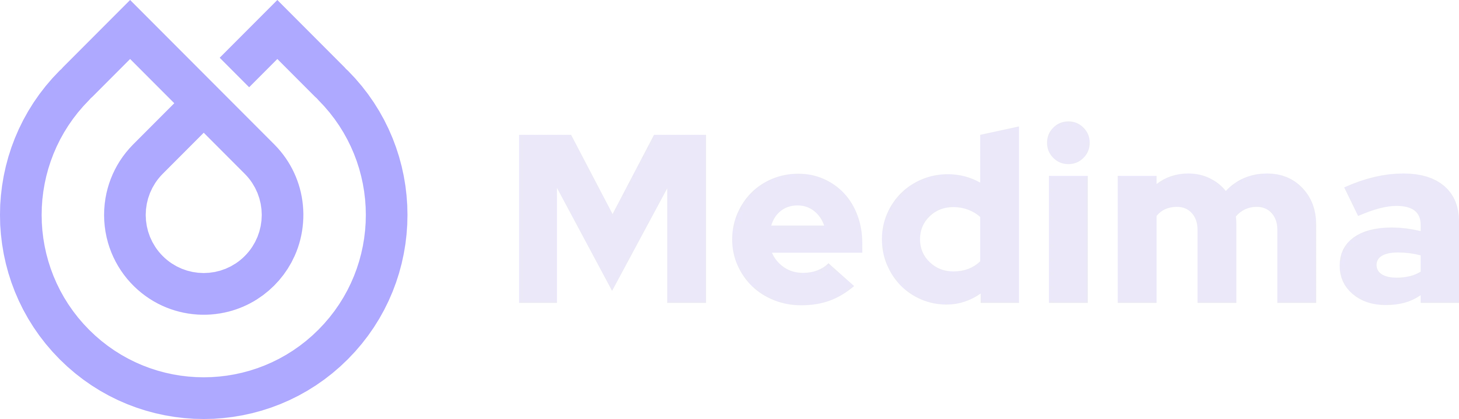 Medima - Clinica Botoșani - Servicii Medico Sociale